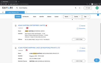 Tutorial Videos Archive - Sayari