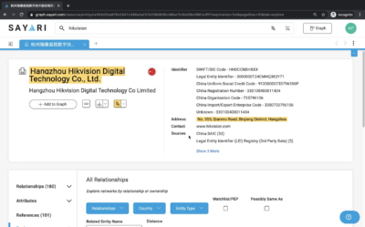 Tutorial Videos Archive - Sayari