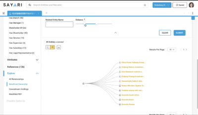 Tutorial Videos Archive - Sayari