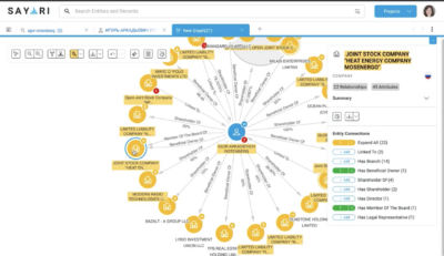 Tutorial Videos Archive - Sayari